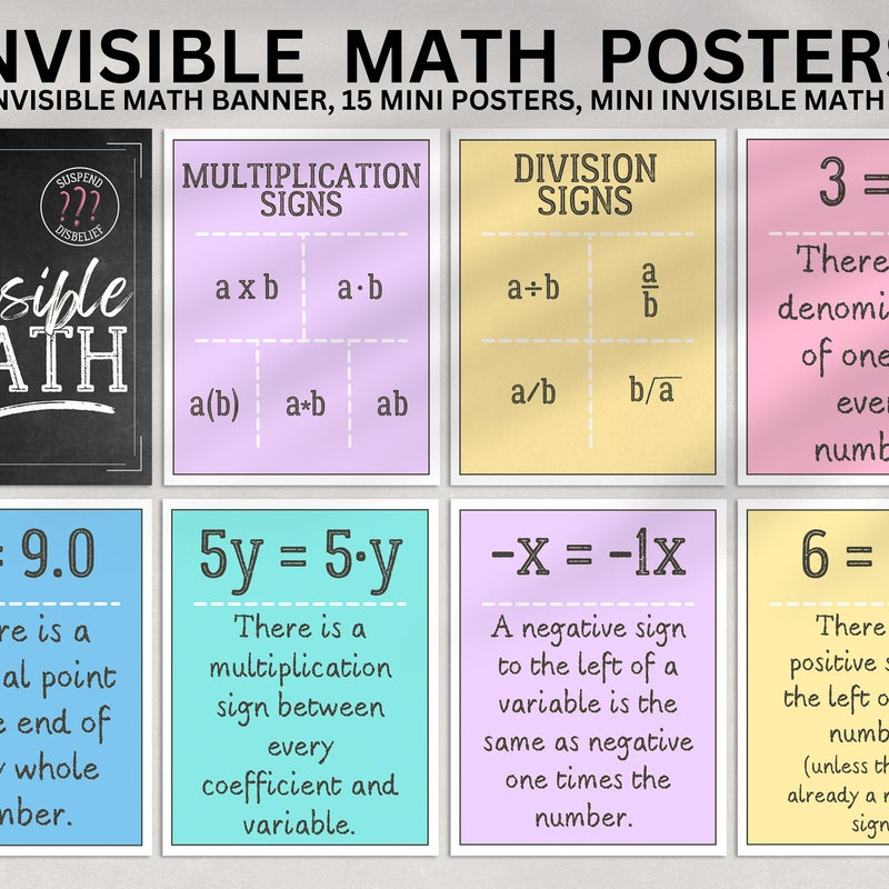 Math Decor - Etsy