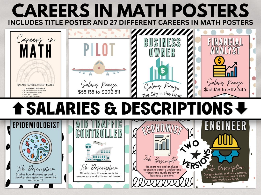 Math Careers Posters: Classroom Decor, High School, Middle School (PDF ...