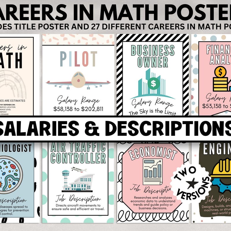 Careers Bulletin Board - Etsy