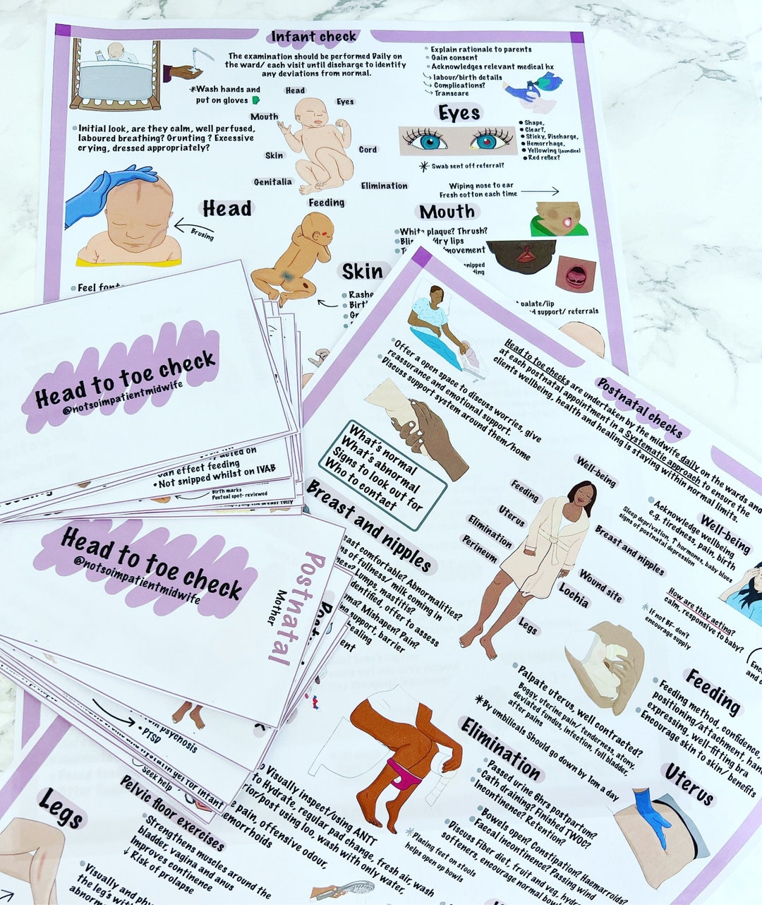 Postnatal Daily Check OSCE Maternal/ Infant Downloadable Pdf - Etsy