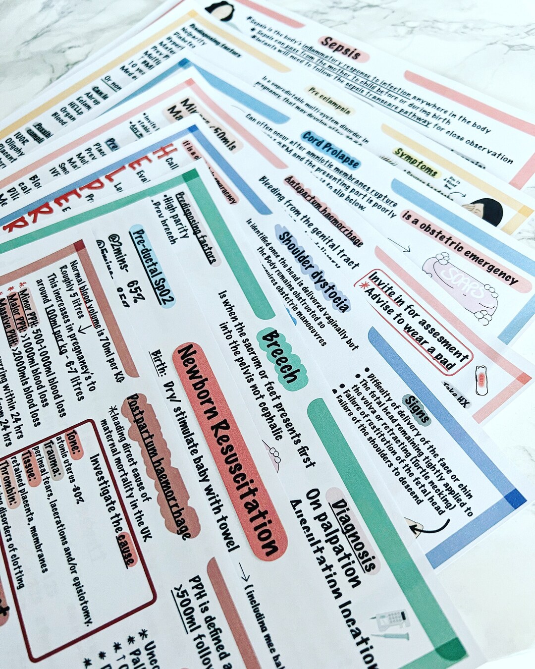 Emergency Bundle X8 Downloadable Pdf Midwifery Revision Posters - Etsy