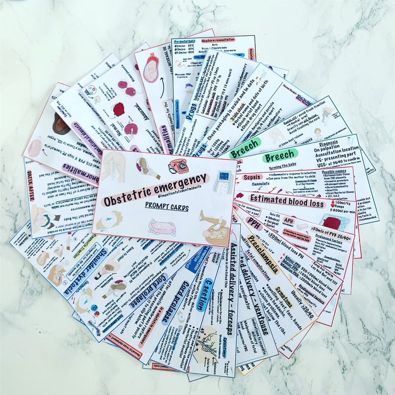 Obstetric Emergency! Set of 20+ in 3 Sizes Lanyard, Cue and Revision ...