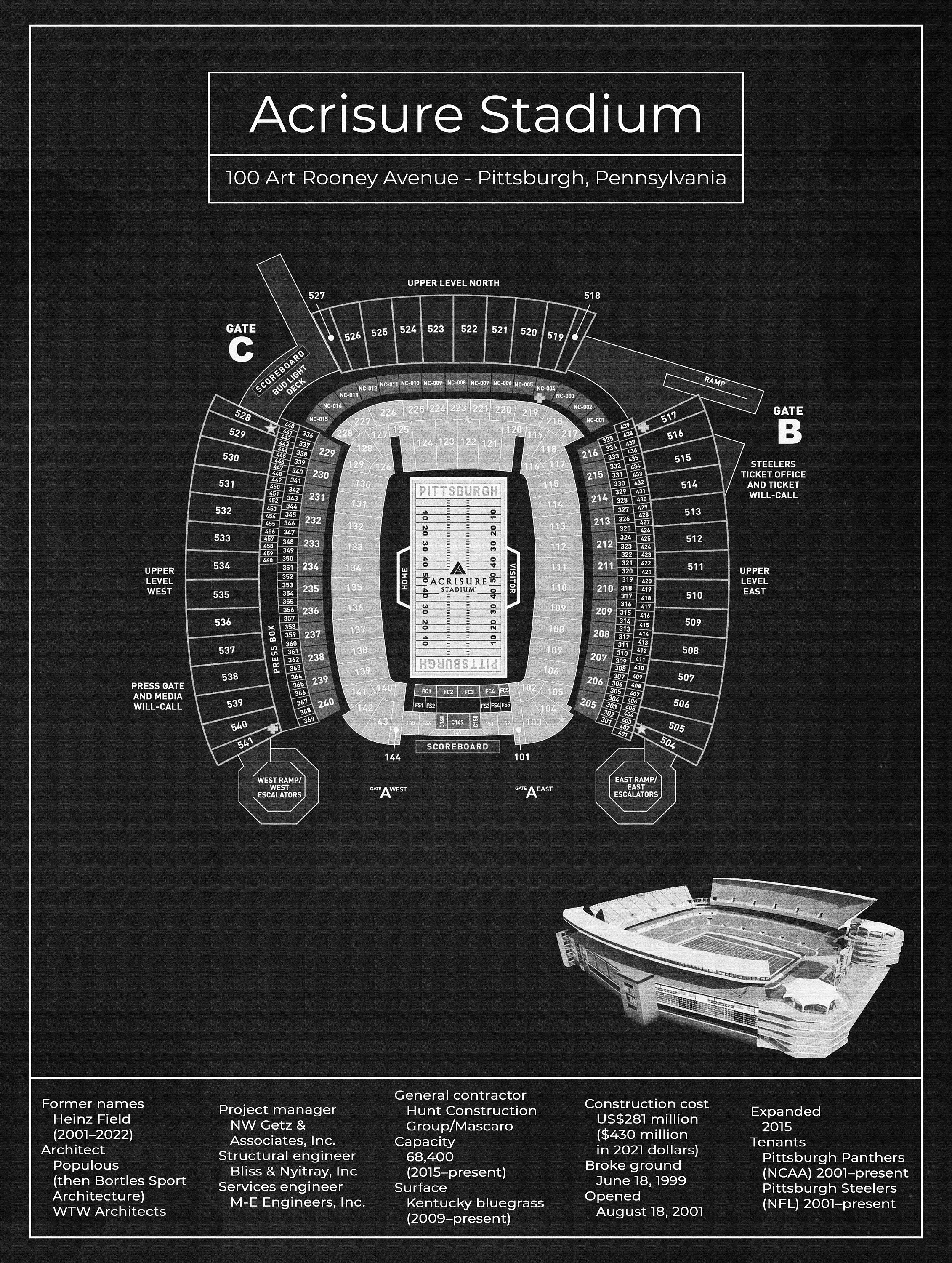 Acrisure Stadium, Blueprint Art Print Vertical Black, Vintage Wall Art ...