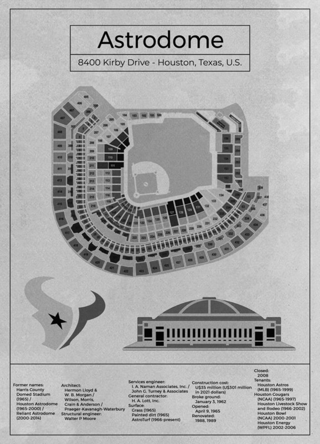 Poster Astrodome - Blueprint Art Print Vertical - 6 Colors - Football ...