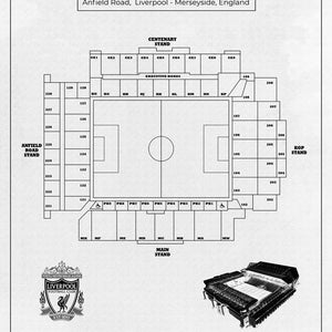 Poster Anfield Stadium - Liverpool - England - Football Fans ...