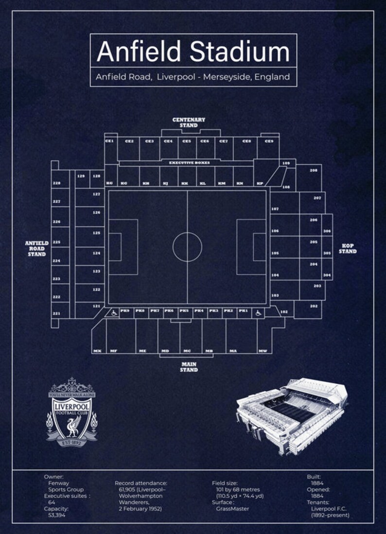 Poster Anfield Stadium - Liverpool - England - Football Fans ...