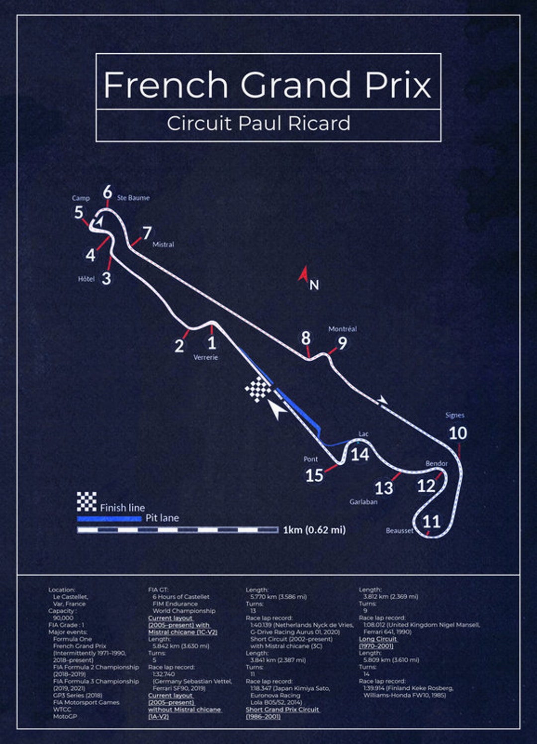 Poster French Grand Prix Blueprint Art Print Vertical Wall - Etsy
