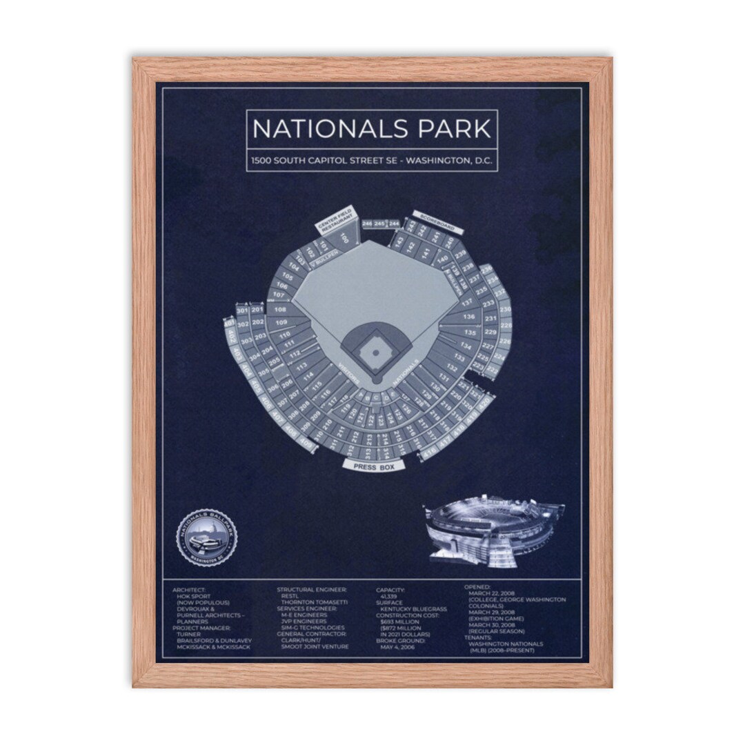 Poster Nationals Park - Baseball Stadium - Blueprint Art Print Navy ...
