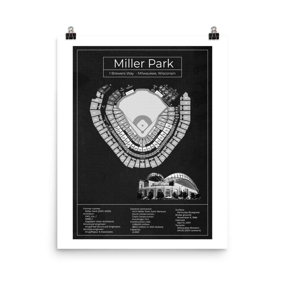 Poster Miller Park Blueprint Art Print Vertical Black - Etsy