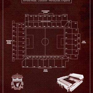 Poster Anfield Stadium - Liverpool - England - Football Fans ...