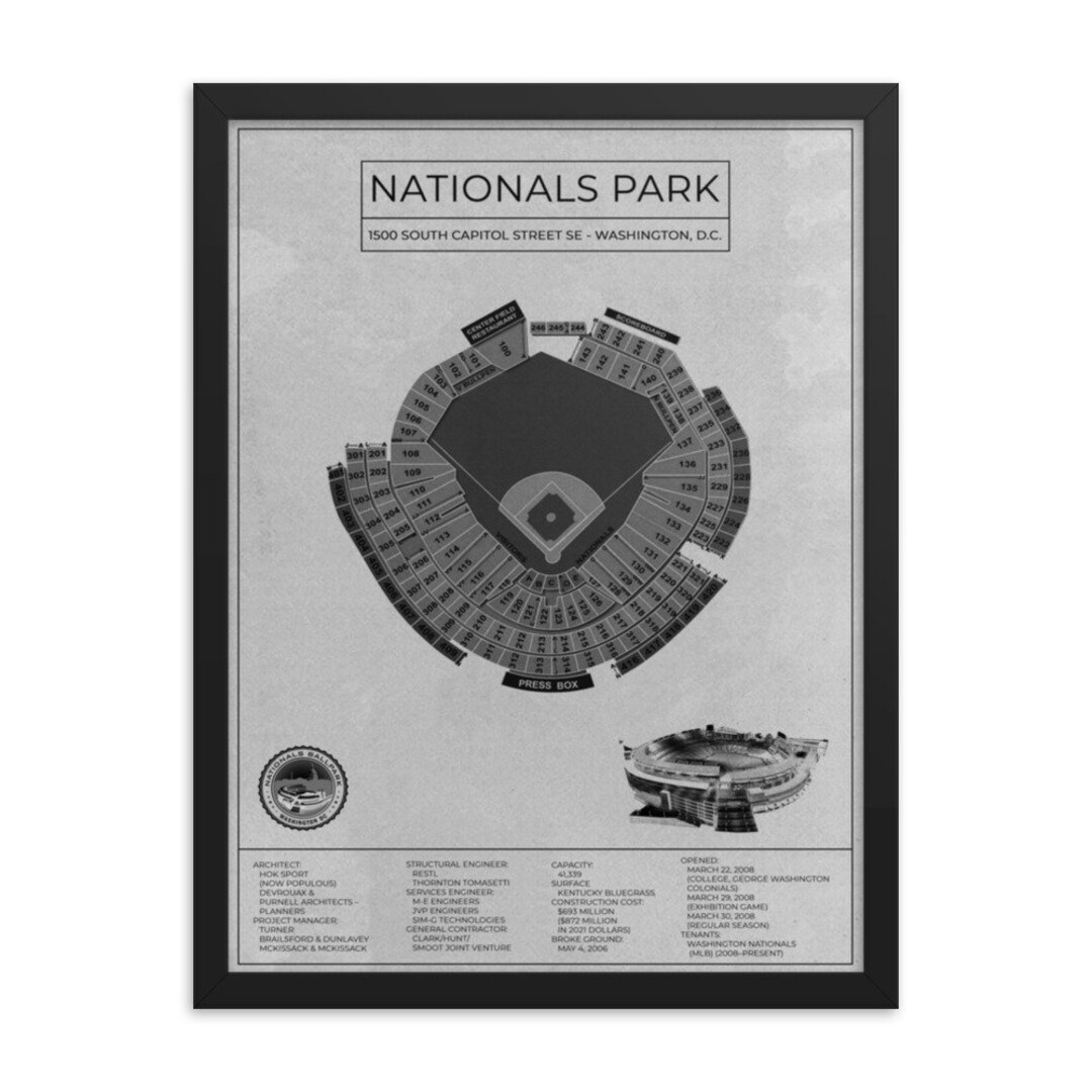 Poster Nationals Park - Baseball Stadium - Blueprint Art Print White ...