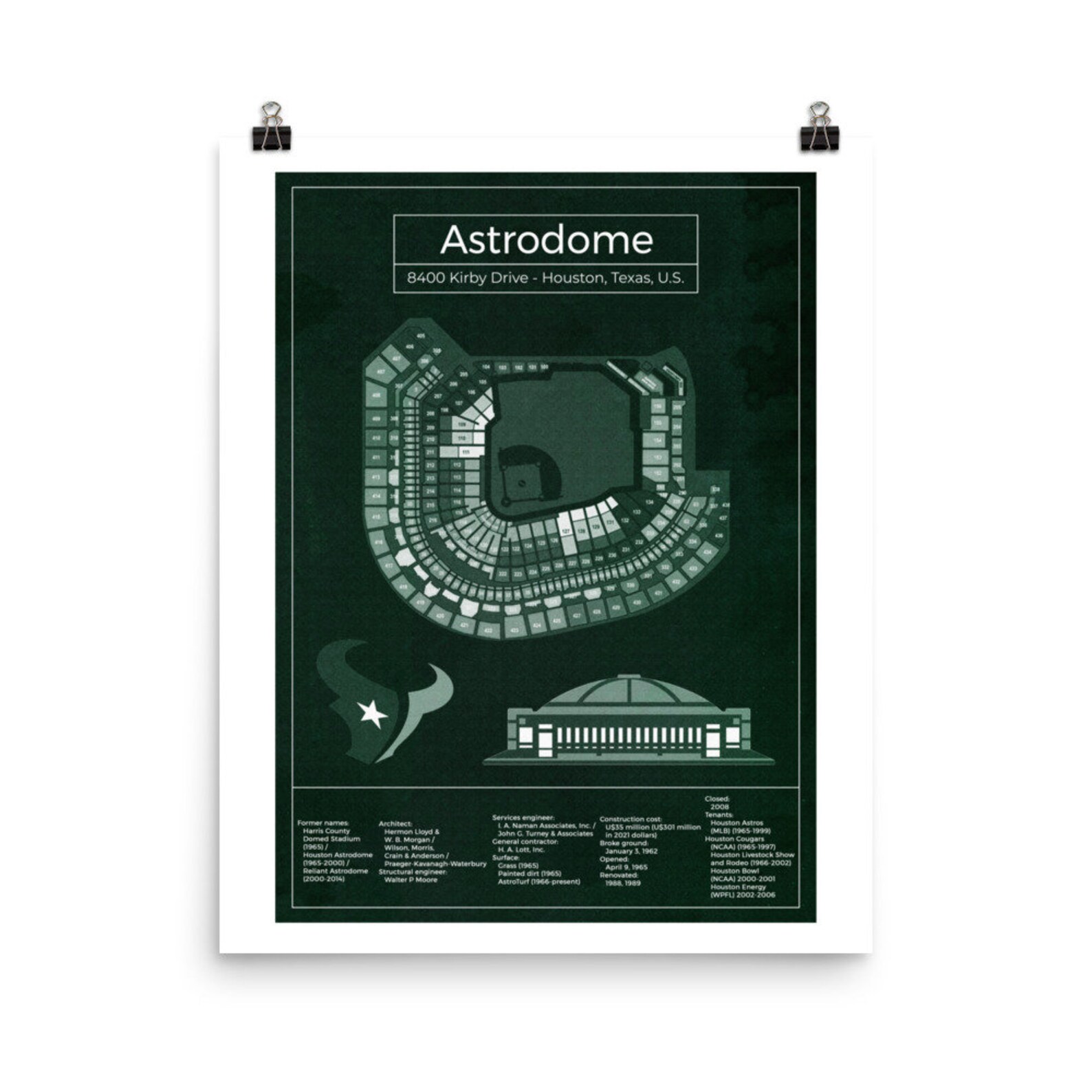 Poster Astrodome Blueprint Art Print Vertical Green - Etsy