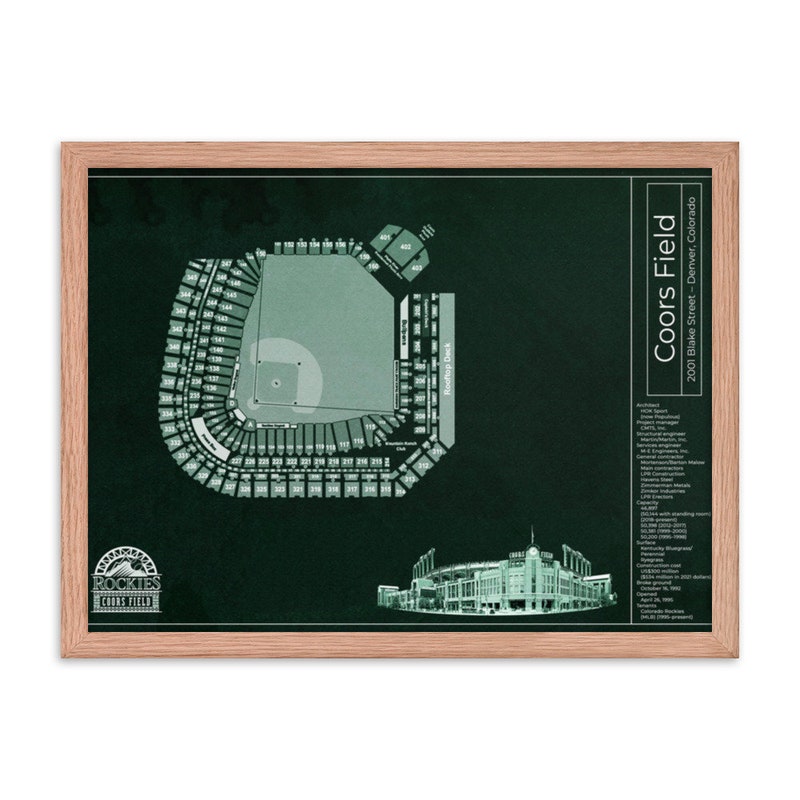 Coors Field - Etsy