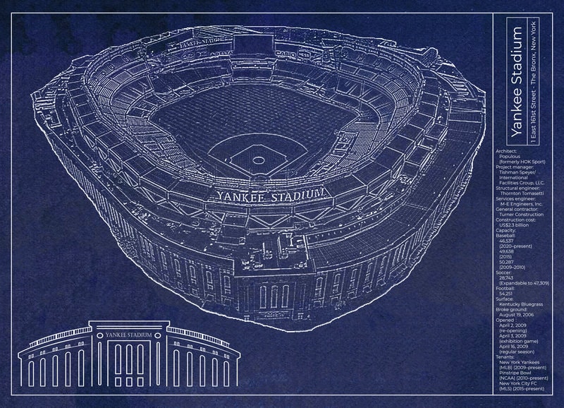 Poster Yankee Stadium Yankees Fans Baseball Blueprint Art - Etsy
