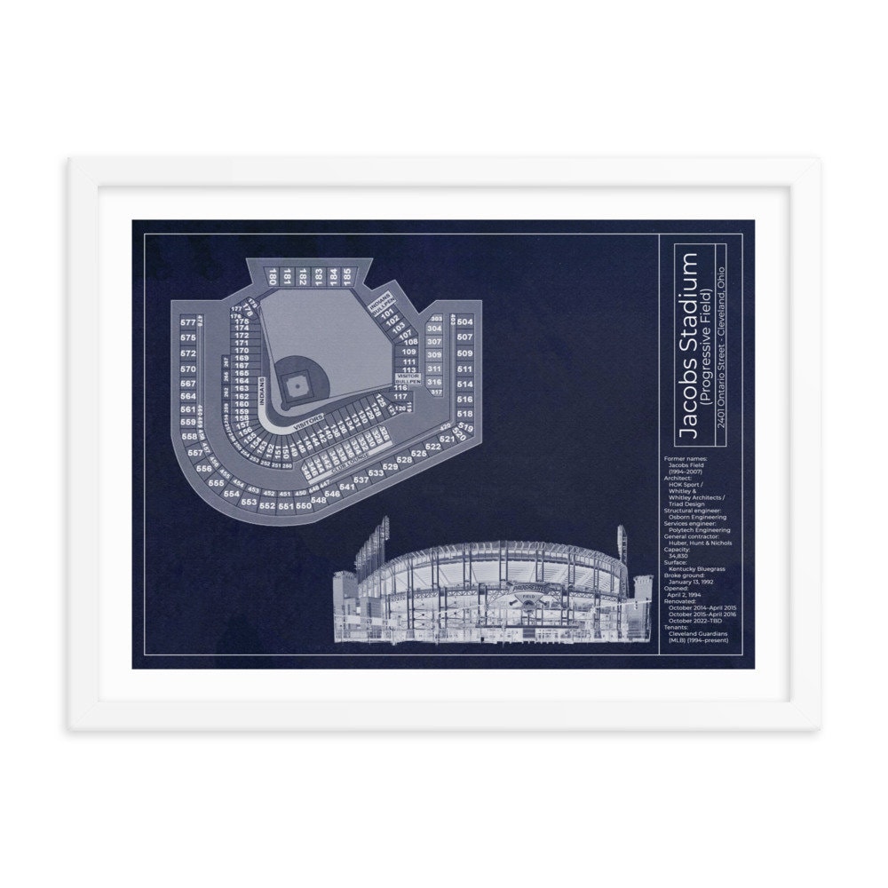 Poster Jacobs Field, Progressive Field, Blueprint Art Print Navy ...