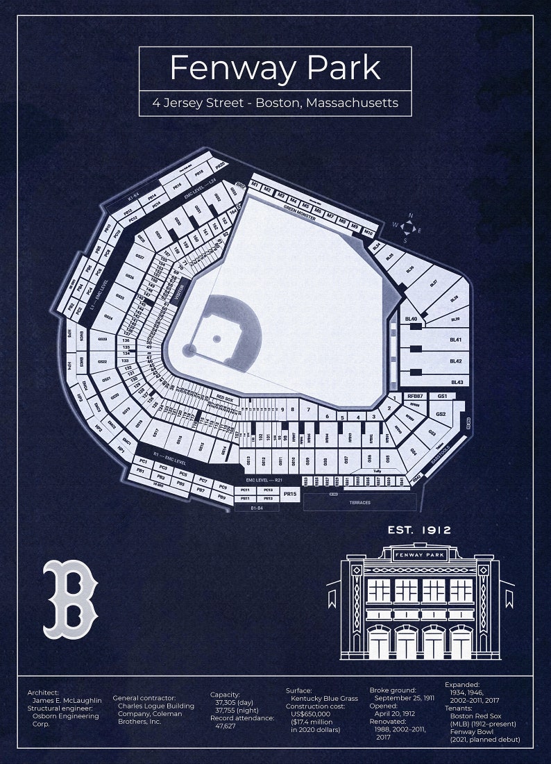 Poster Fenway Park Blueprint Art Print Navy Vertical Baseball - Boston ...