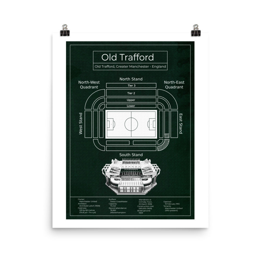 Poster Old Trafford Stadium Blueprint Art Print Green - Etsy Canada