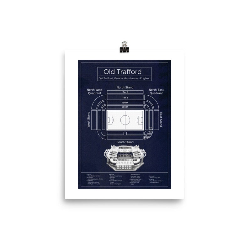 Poster Old Trafford Stadium - Blueprint Art Print Navy Vertical ...