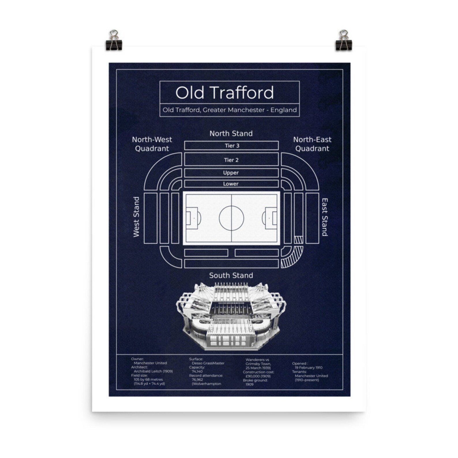 Poster Old Trafford Stadium - Blueprint Art Print Navy Vertical ...