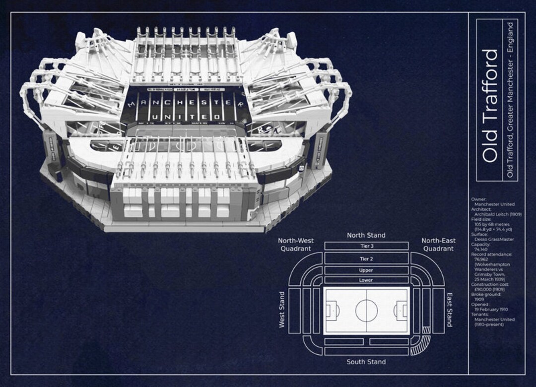 Poster Old Trafford Stadium - Blueprint Art Print - 6 Colors - Vintage ...