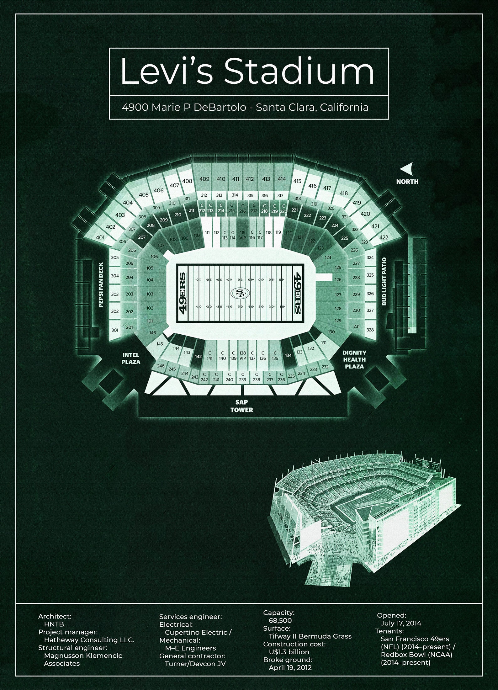 Poster Levi's Stadium, Blueprint Art Print, Green, Vertical, Vintage ...