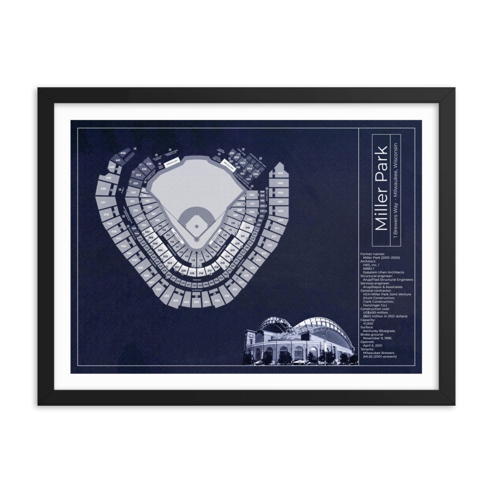Poster Miller Park, Blueprint Art Print Navy, Vintage Wall Art ...