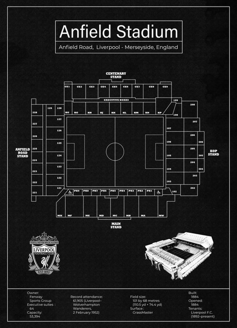 Poster Anfield Stadium - Liverpool - England - Football Fans ...