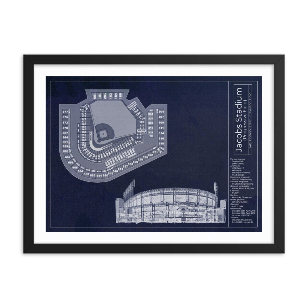 Poster Jacobs Field, Progressive Field, Blueprint Art Print Navy ...