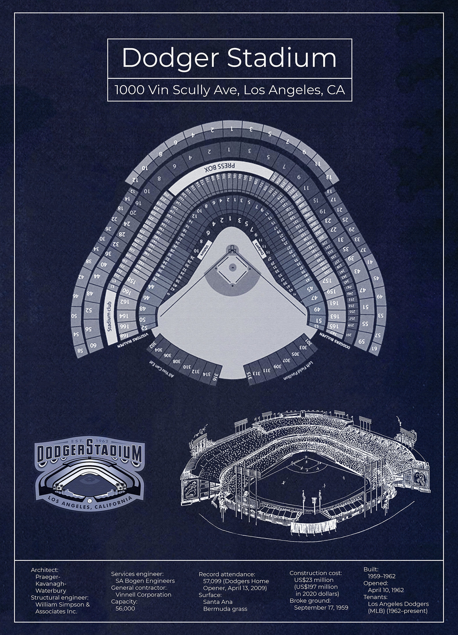 Poster Dodger Stadium Los Angeles Dodgers Fans Baseball Blueprint Navy ...