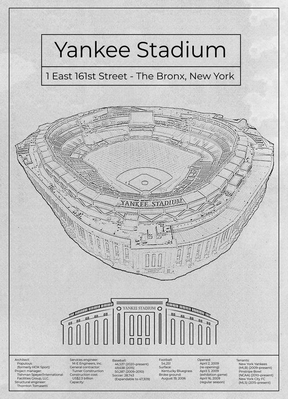 Poster Yankee Stadium, Yankees Fans, Baseball, Blueprint Art Print ...