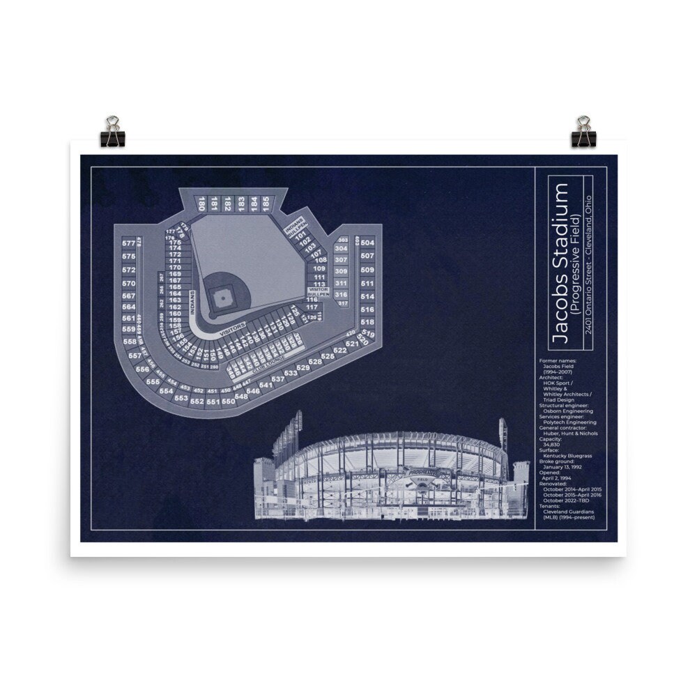 Poster Jacobs Field, Progressive Field, Blueprint Art Print Navy ...