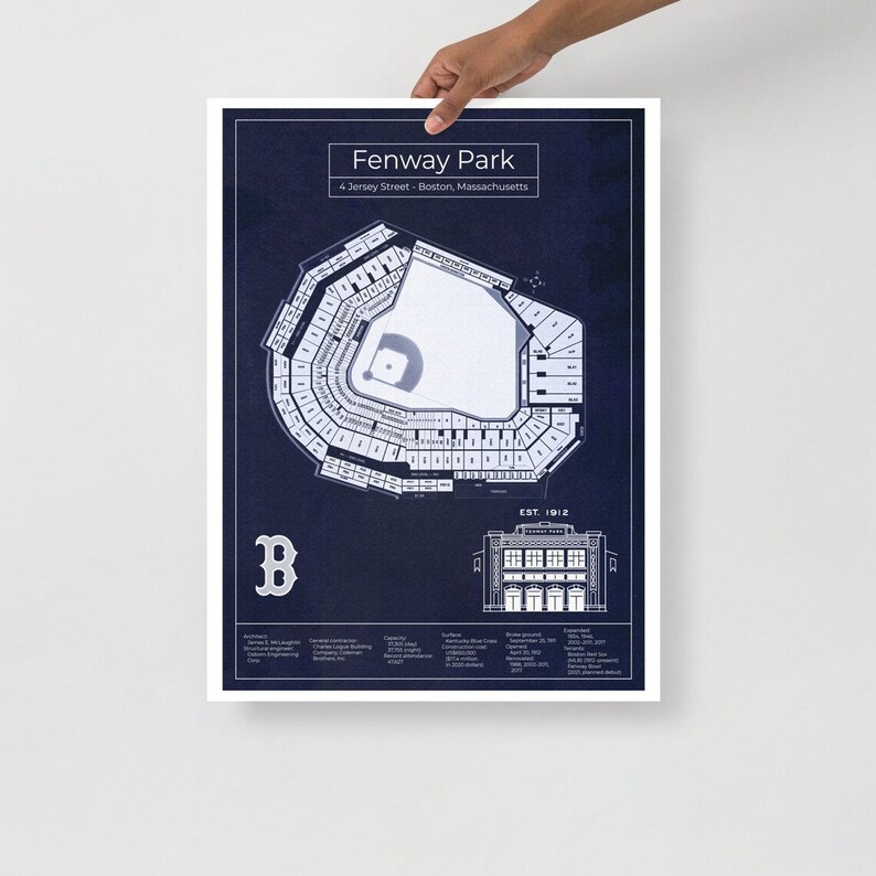 Poster Fenway Park Blueprint Art Print Navy Vertical Baseball - Boston ...