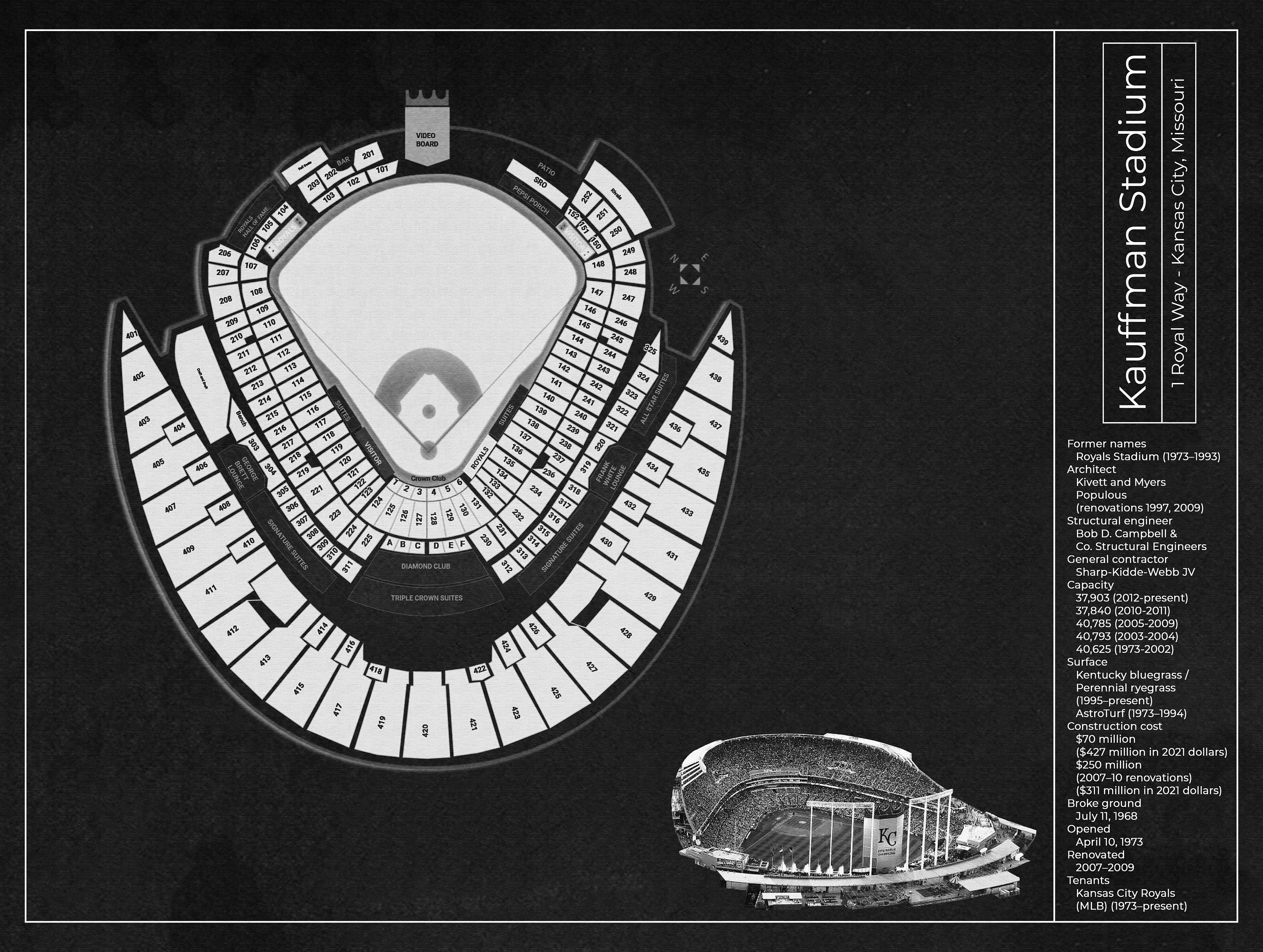 Poster Kauffman Stadium Blueprint Art Print Black Vintage - Etsy