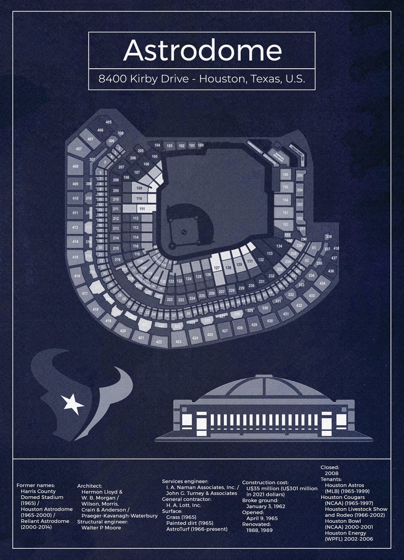 Poster Astrodome, Blueprint Art Print Navy, Vertical, Baseball, Houston ...