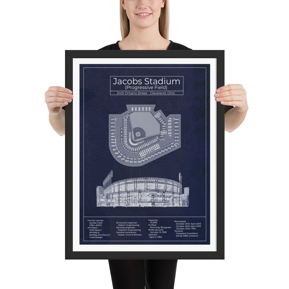 Poster Jacobs Field, Progressive Field, Blueprint Art Print Navy ...