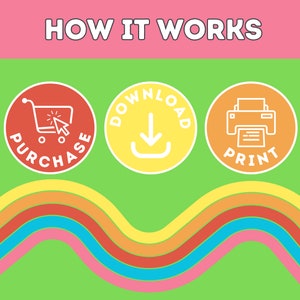 Hamburger Method Poster, Writing Skills, Paragraph Writing, English ...