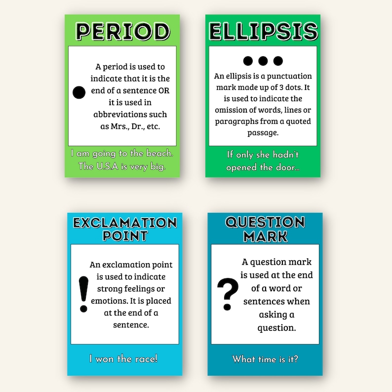 Punctuation Posters (set of 12), Elementary, Middle School, ELA ...