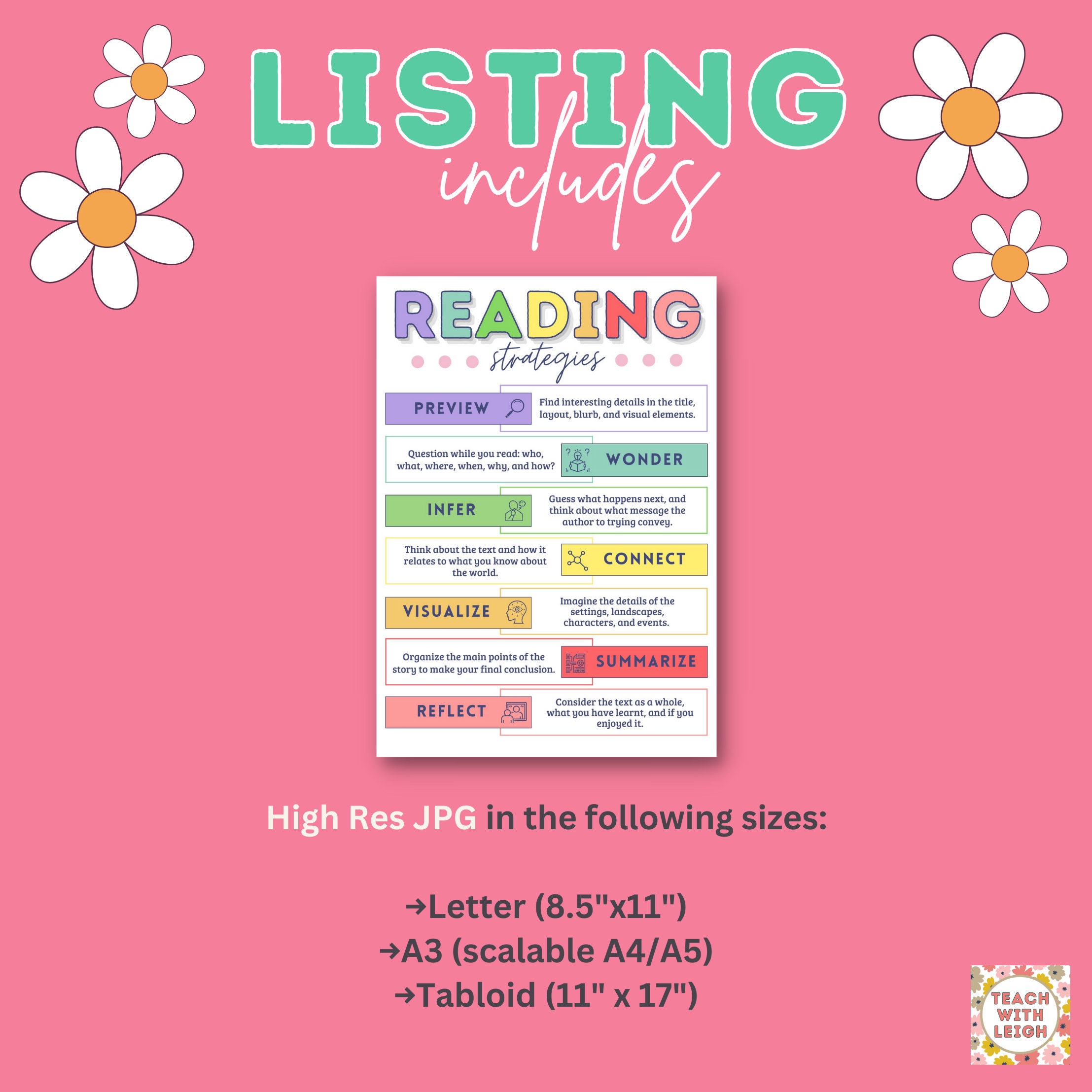 Reading Strategies, Reading Poster, English Language Learning, Young ...