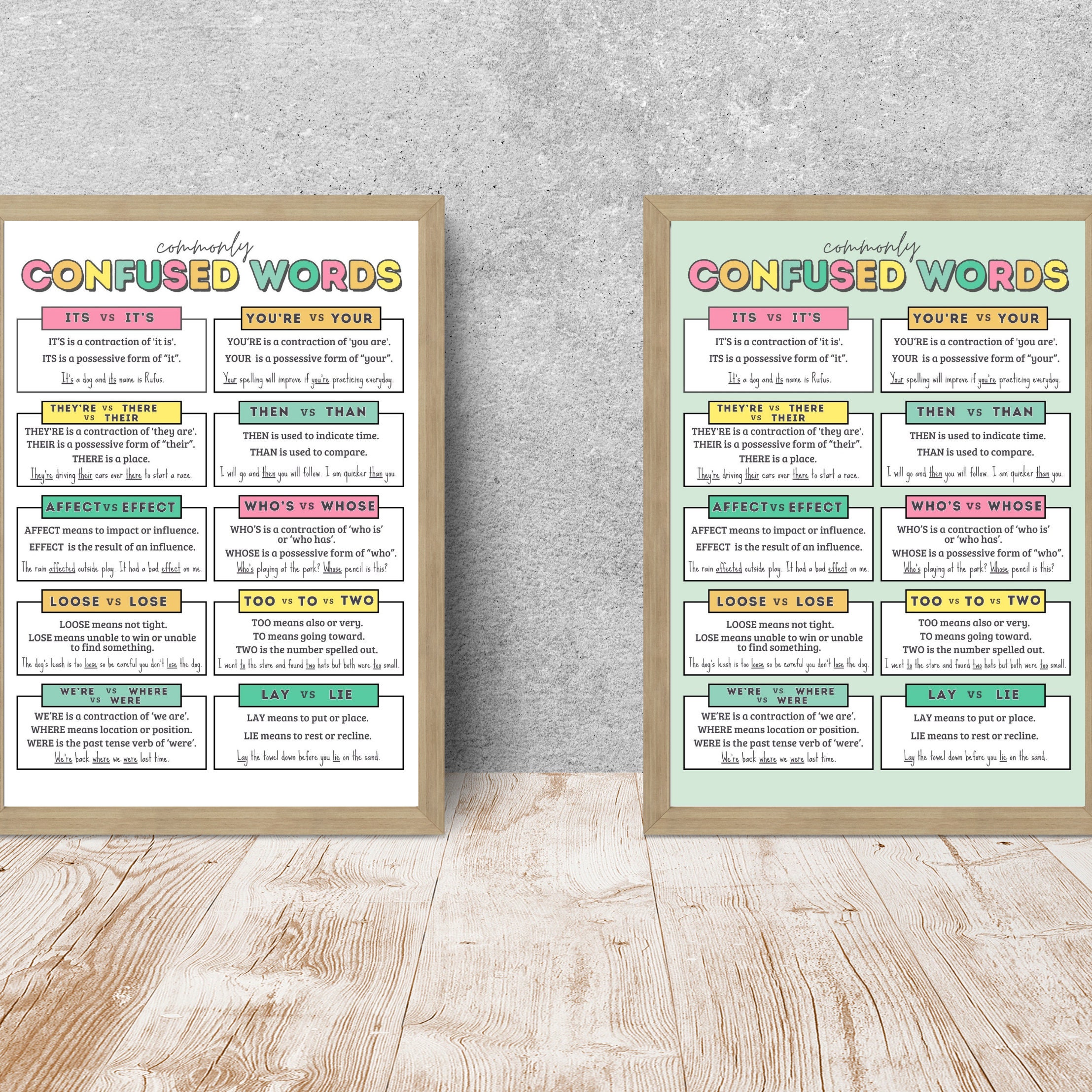 Confused Words English Poster, Classroom Grammar Poster, English ...