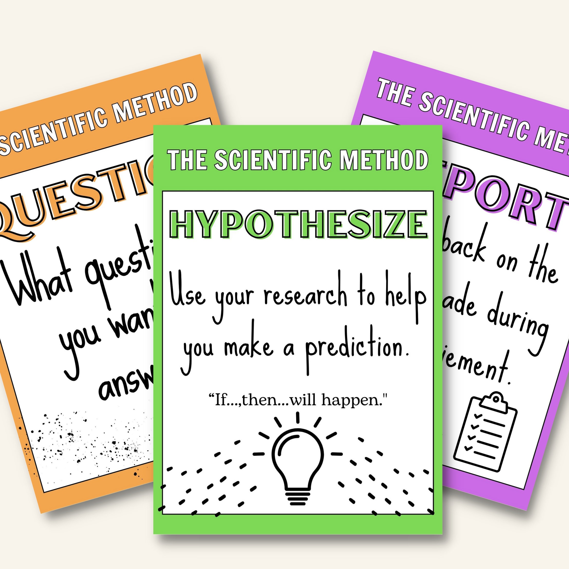 Scientific Method Posters, Set of 8, Science Classroom, STEM Classroom ...