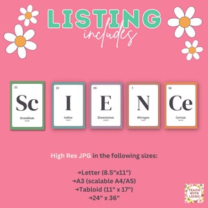 Scientific Chemistry Poster Set, Science Banner, Science Classroom ...