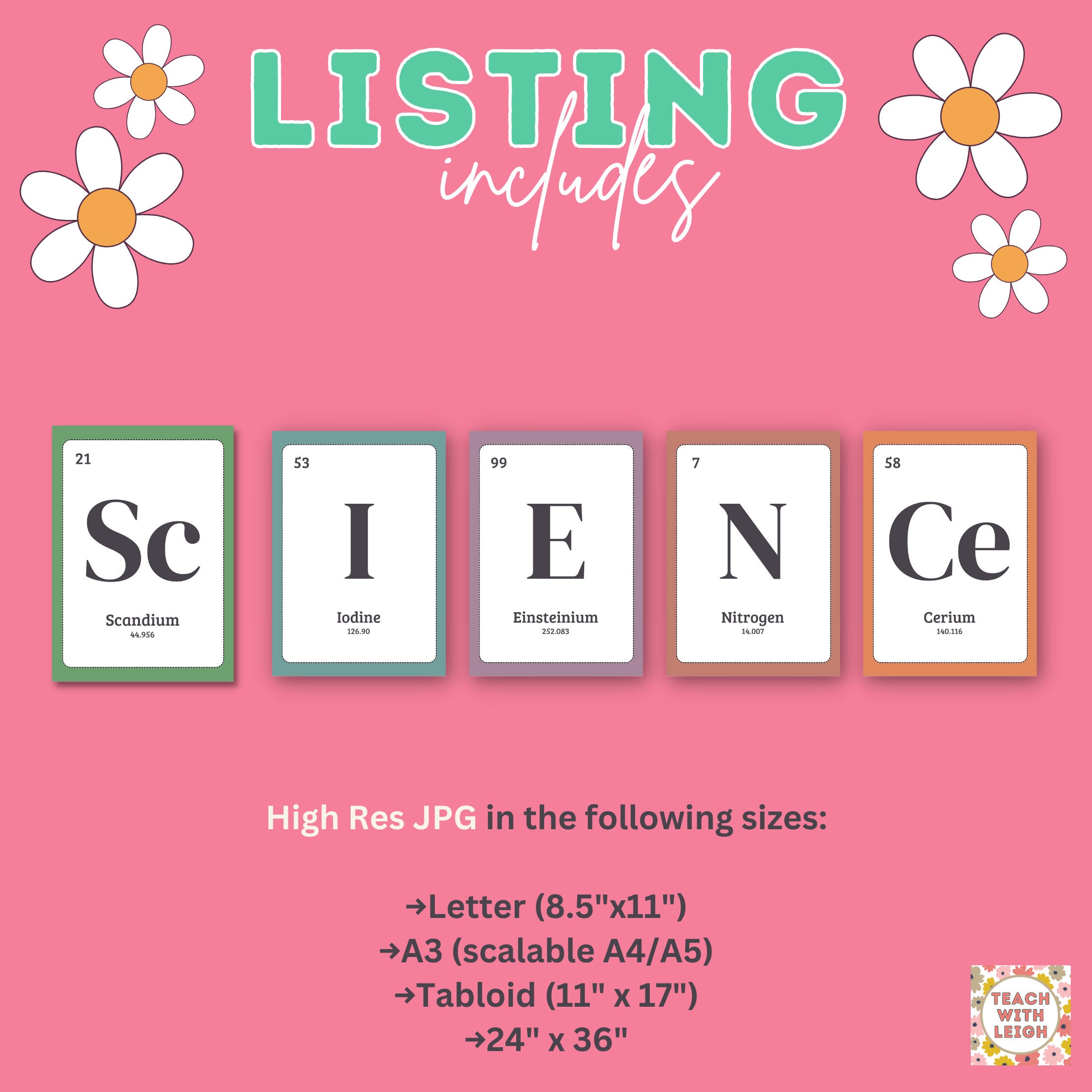 Scientific Chemistry Poster Set, Science Banner, Science Classroom ...