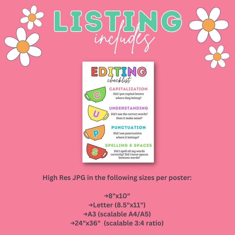 Editing Checklist, CUPS, English Language, Grammar Posters, Homeschool ...