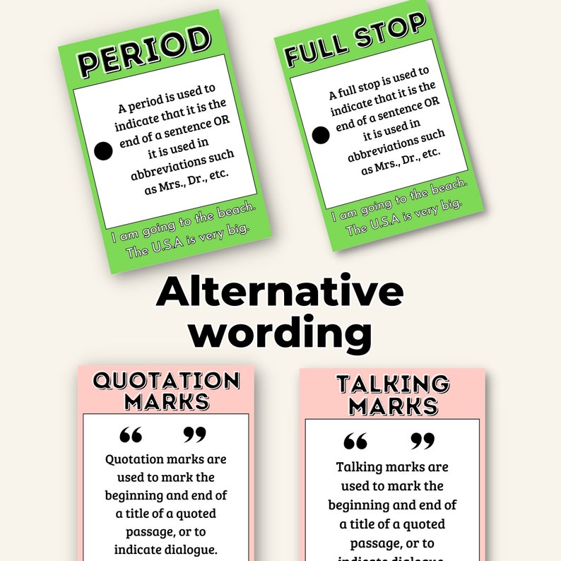 Punctuation Posters (set of 12), Elementary, Middle School, ELA ...