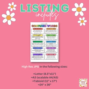 Confused Words English Poster, Classroom Grammar Poster, English ...