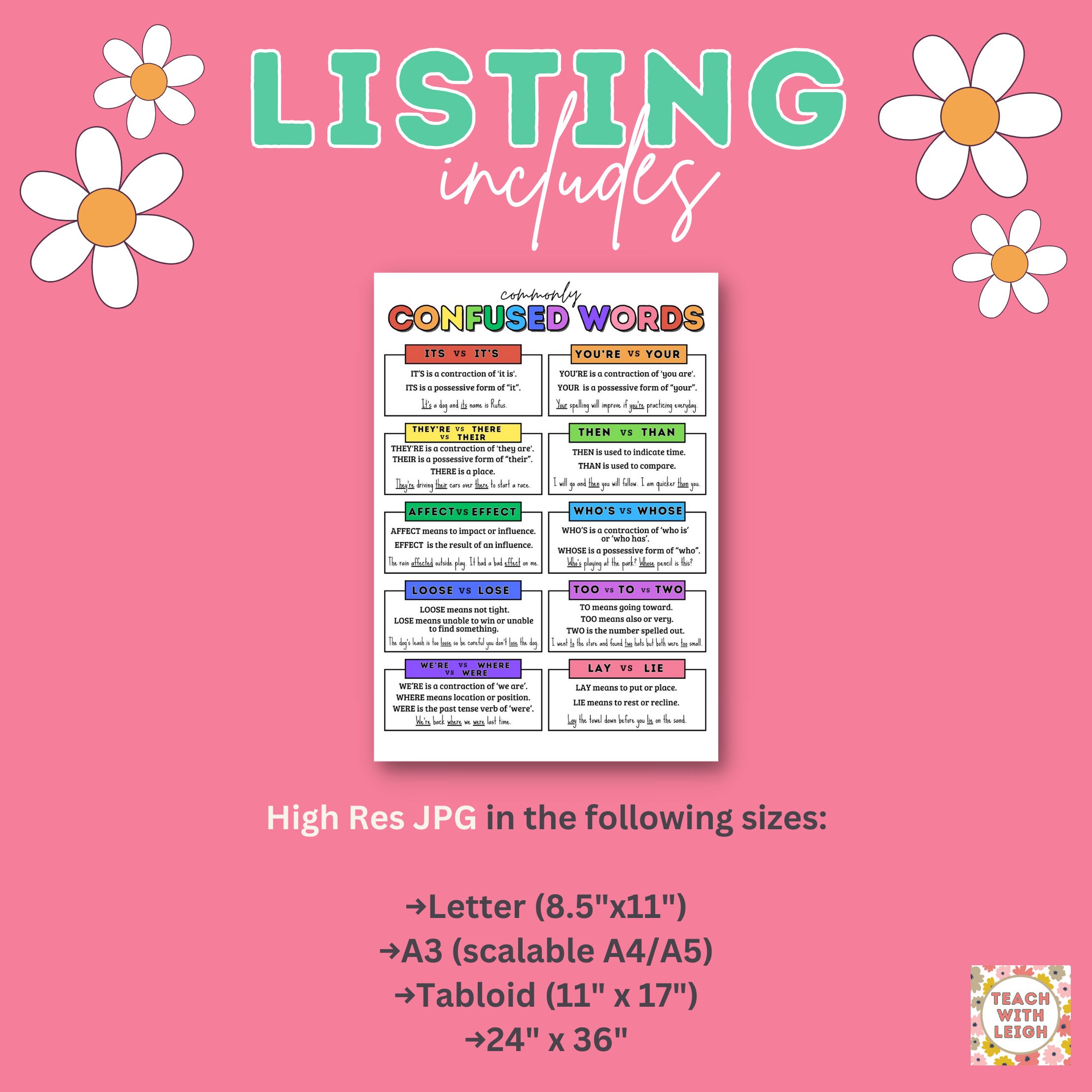 Confused Words English Poster, Classroom Grammar Poster, English ...