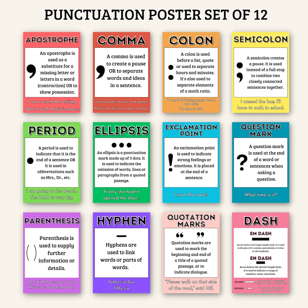 Punctuation Posters (set of 12), Elementary, Middle School, ELA ...