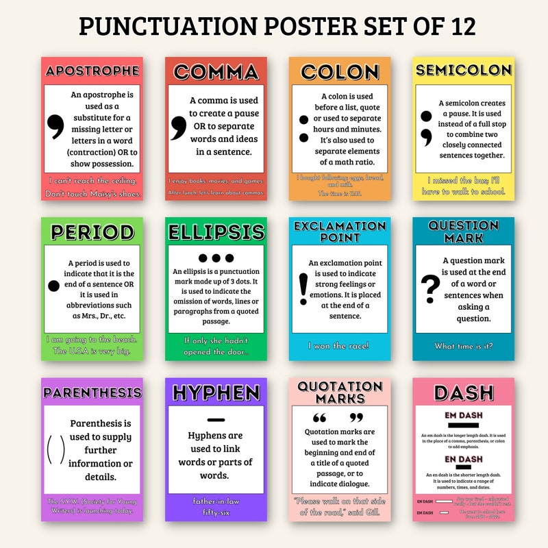 Punctuation Poster - Etsy