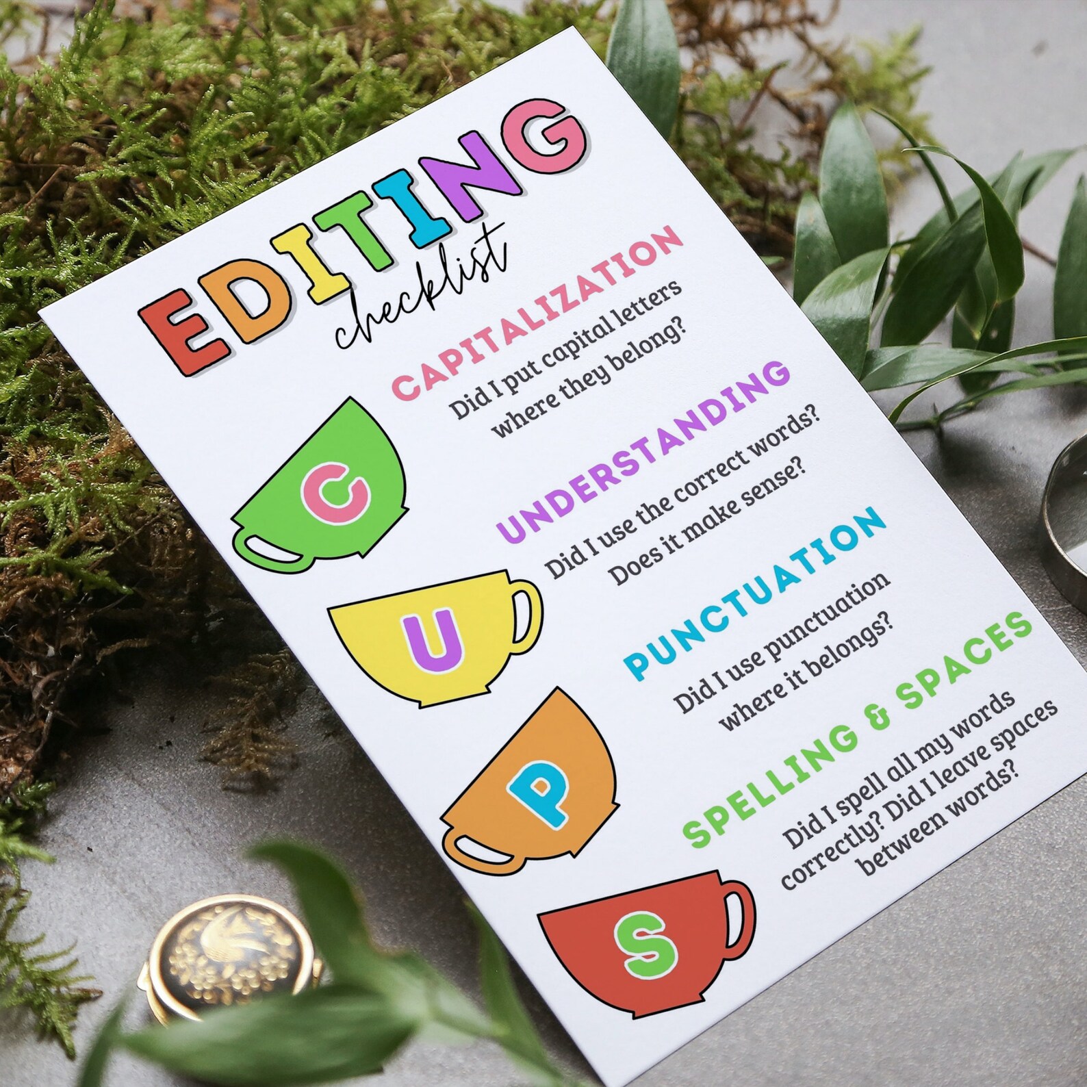 Editing Checklist, CUPS, English Language, Grammar Posters, Homeschool ...