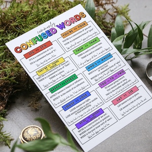 Confused Words English Poster, Classroom Grammar Poster, English Classroom, Teacher Printable ...